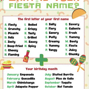 Fiesta Name and Name Tag - Etsy