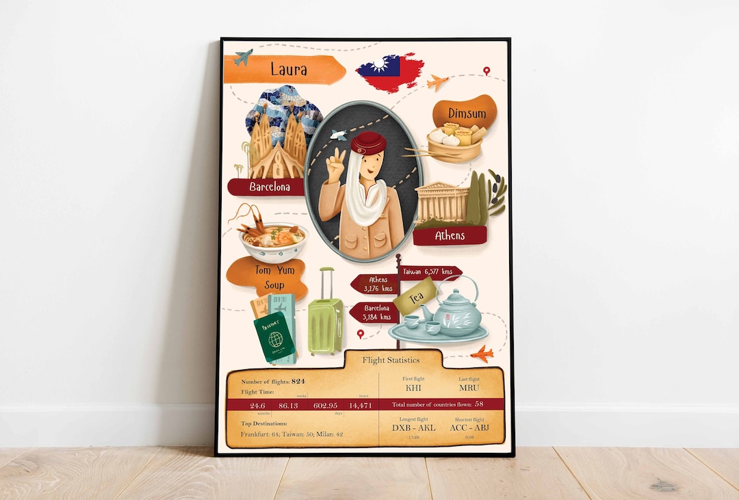 Flight Attendant Poster | Personalized Portrait Art With Destinations ...