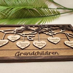 Personalized Wooden Family Tree Sign, Grandkids Names Sign - Etsy