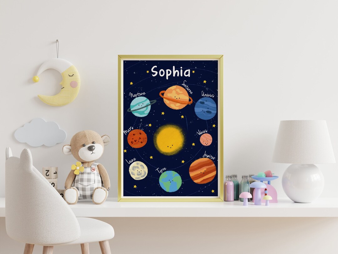 Illustration to Customize Solar System Planets for Baby or Child Room ...