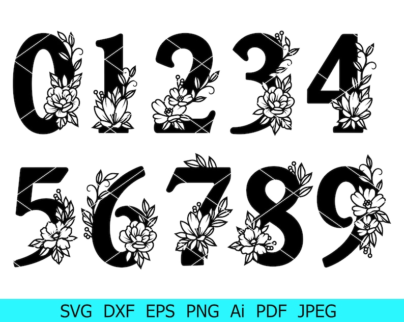 Floral Numbers Svg,numbers Decorated With Flowers, Numbers Clipart ...