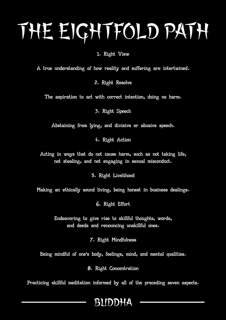 Buddhism the Eightfold Path Buddha Art Print - Etsy