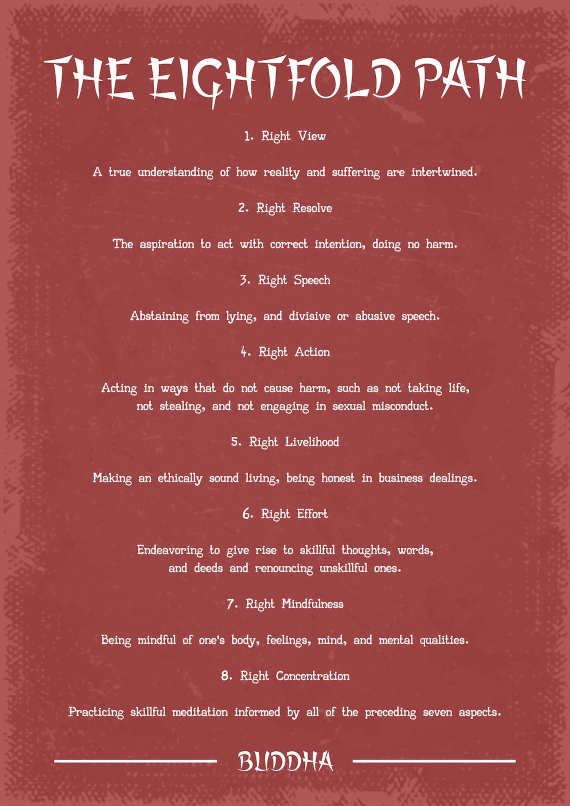 Buddhism the Eightfold Path Buddha Art Print - Etsy