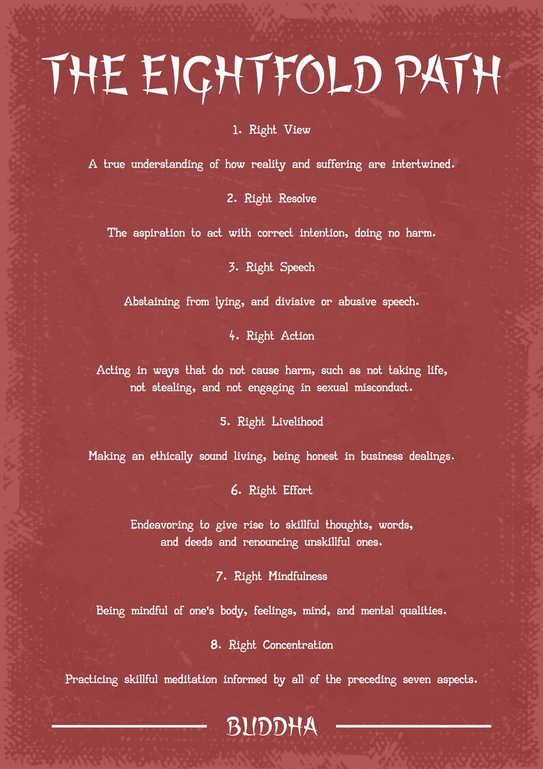 Buddhism the Eightfold Path Buddha Art Print - Etsy