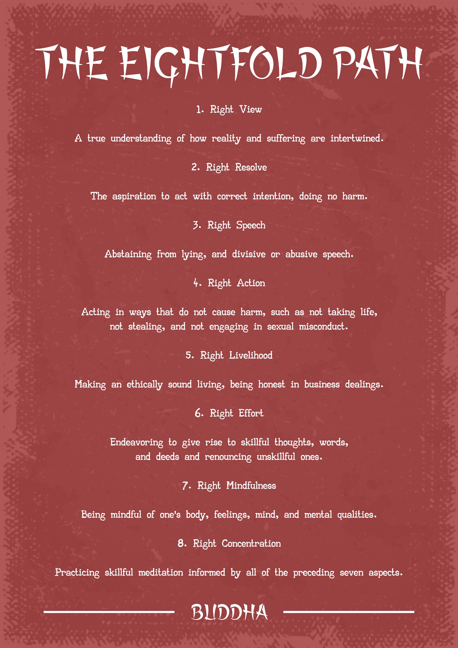 Buddhism the Eightfold Path Buddha Art Print - Etsy