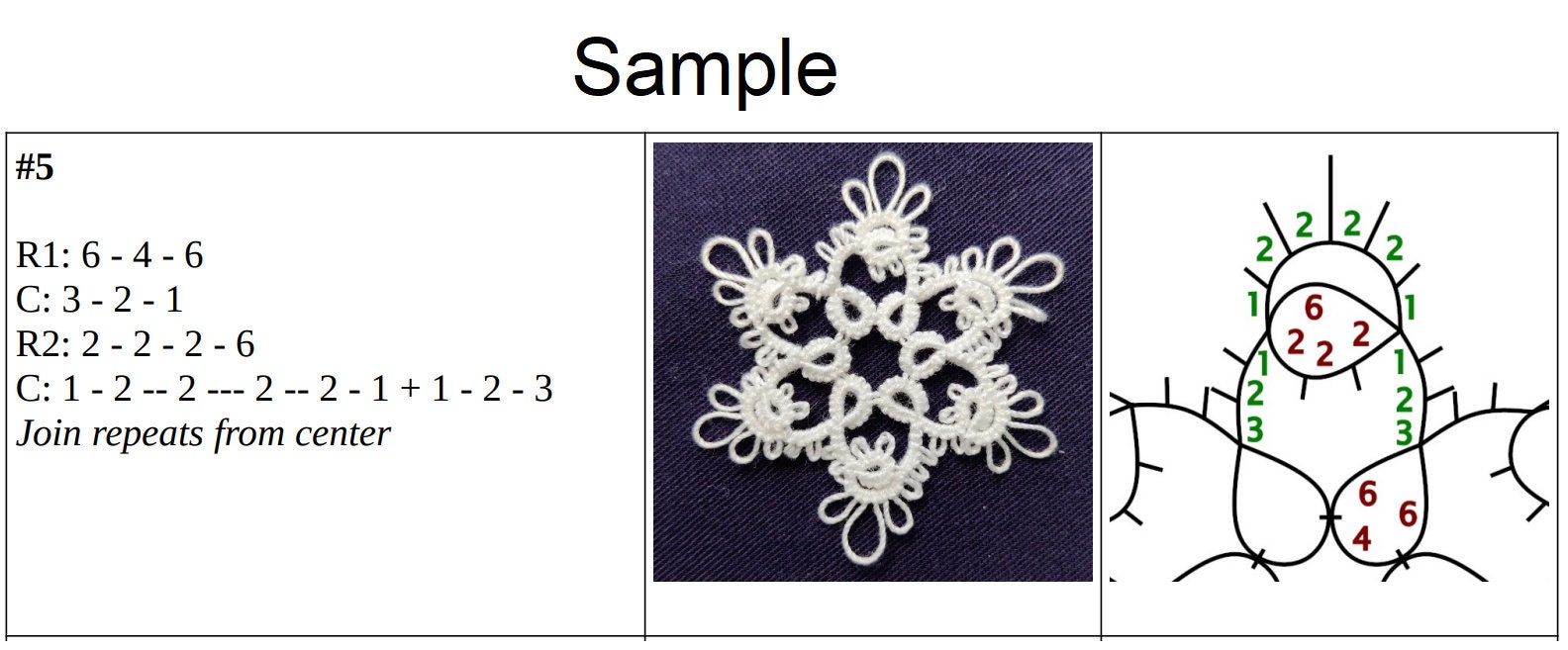 Chrysanthemum PDF Tatting Pattern - Etsy
