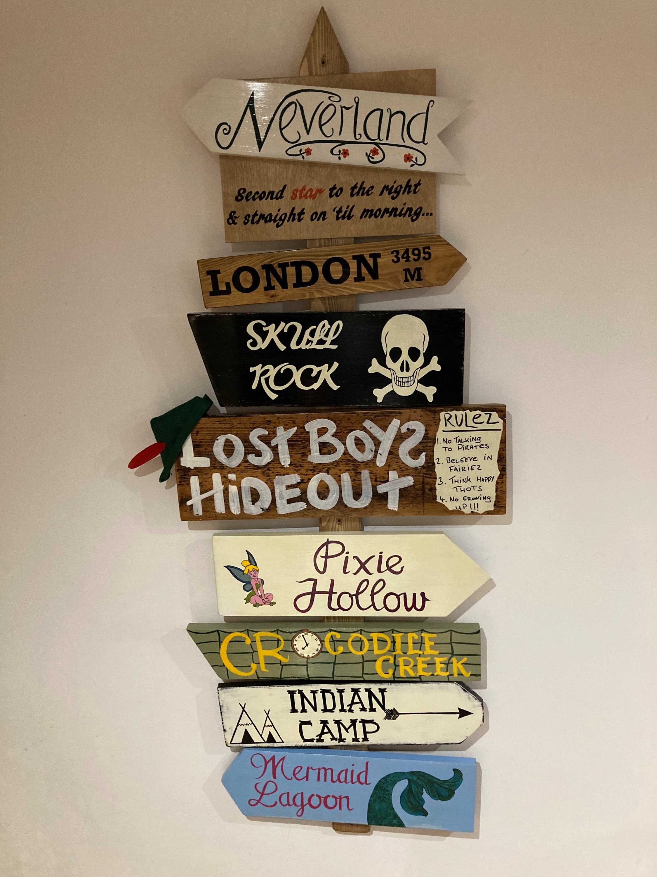Peter Pan Inspired Sign Post Wall mounted | Etsy
