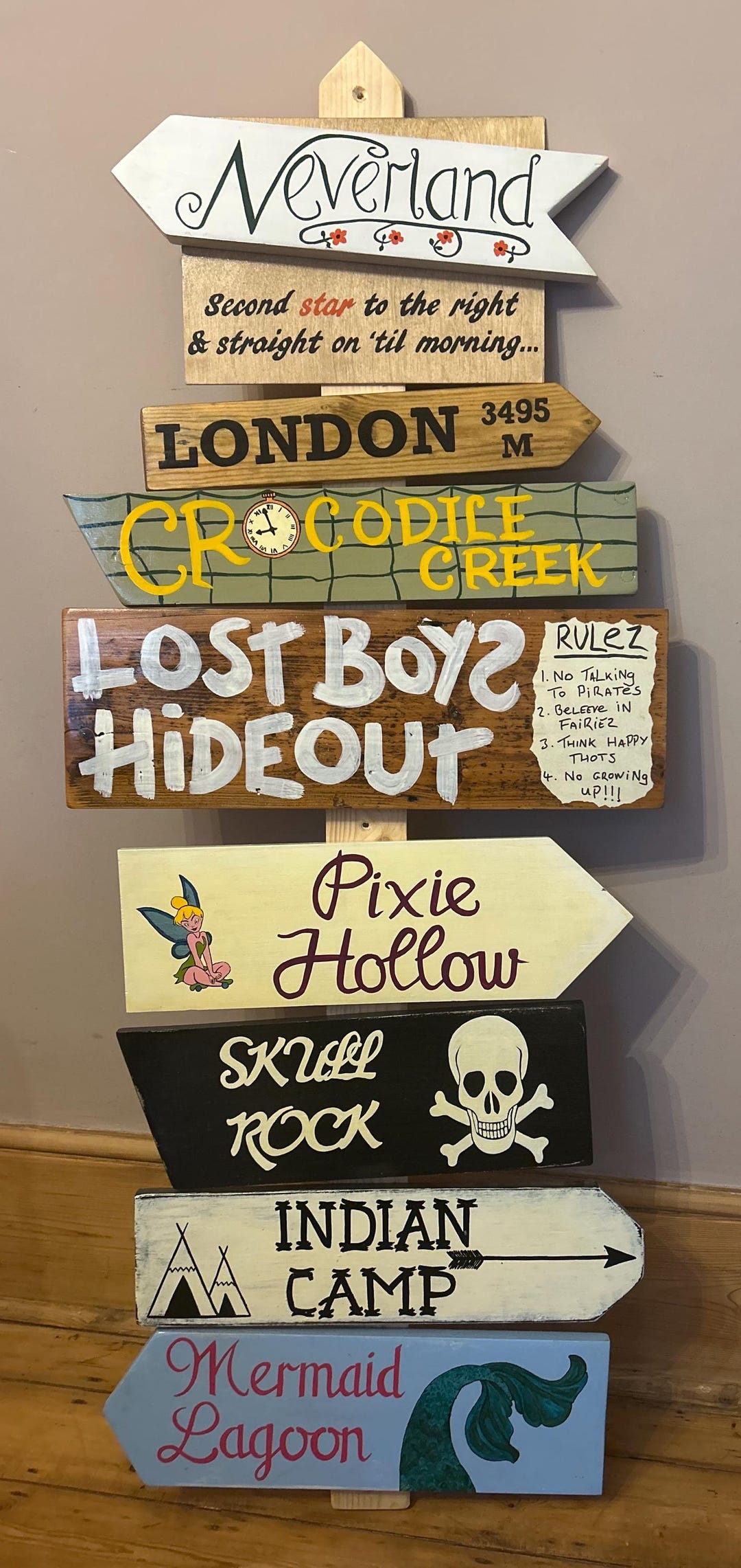 Peter Pan Inspired Sign Post - Wall Mounted - Etsy