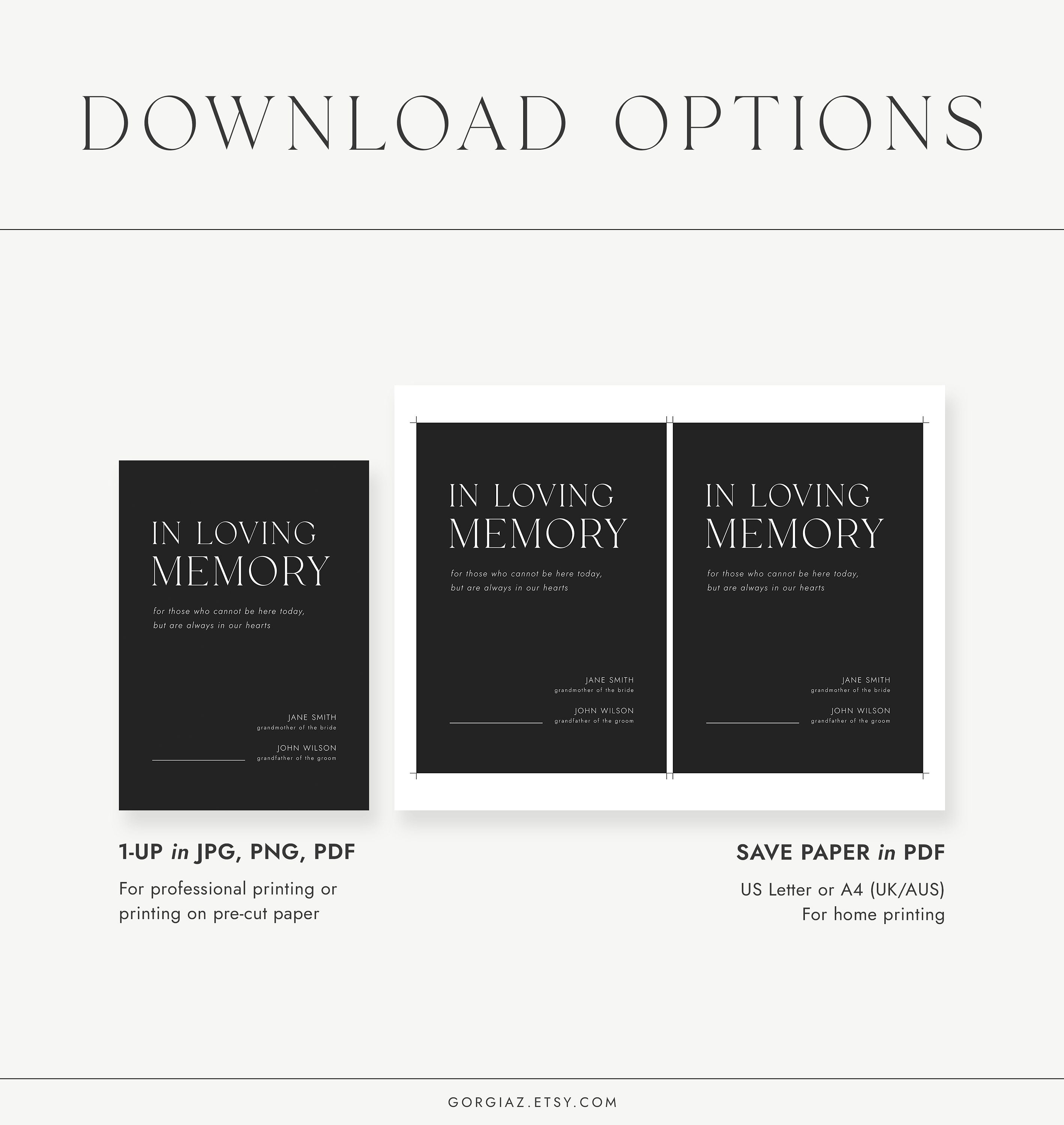 In Loving Memory Sign Template, Minimalist Wedding Memorial Sign ...