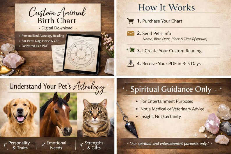 Custom Animal Birth Chart Reading Basic - Etsy
