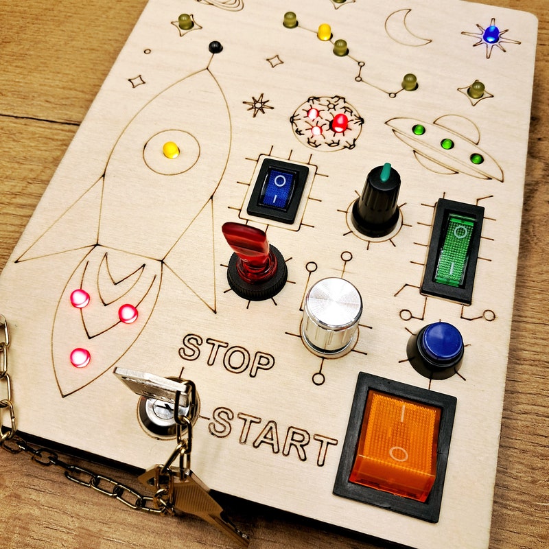 Control Panel - Etsy