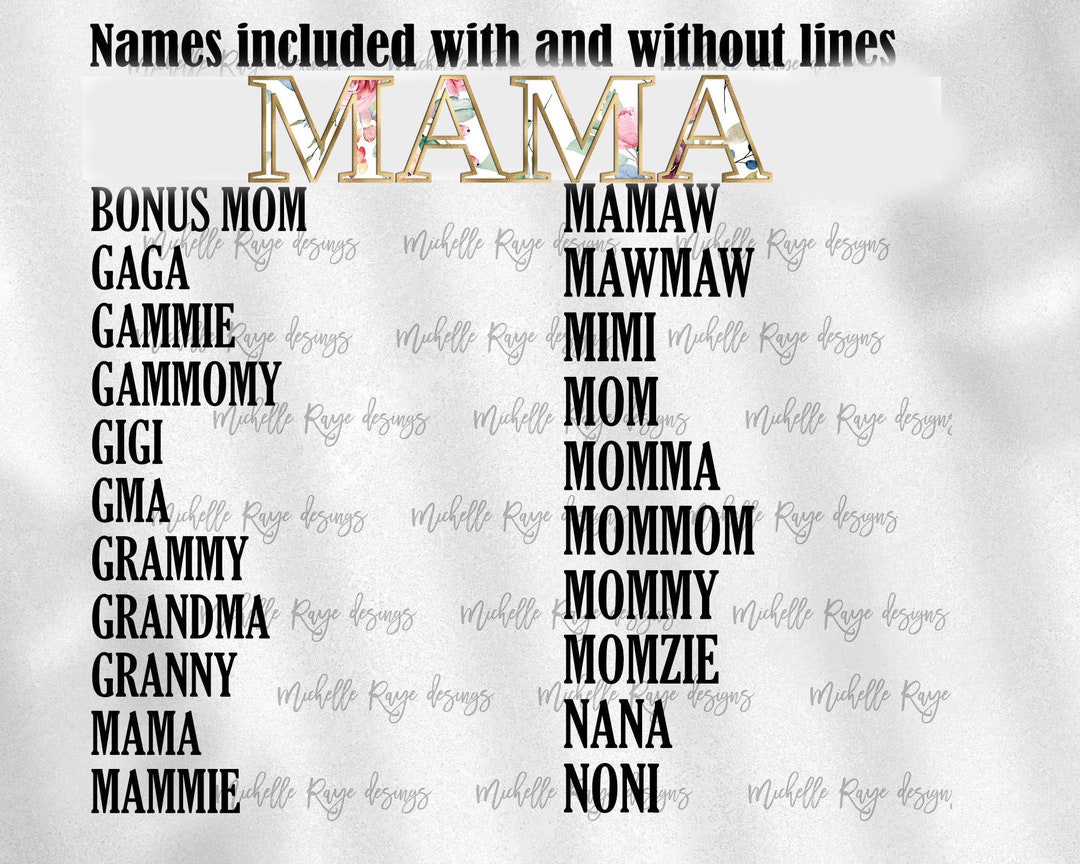 Mom and Grandma Name PNG Overlay Clipart, Watercolor Spring Flowers ...