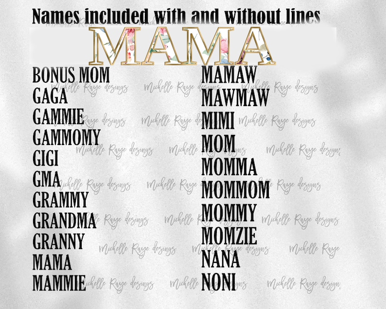 Mom and Grandma Name PNG Overlay Clipart, Watercolor Spring Flowers ...