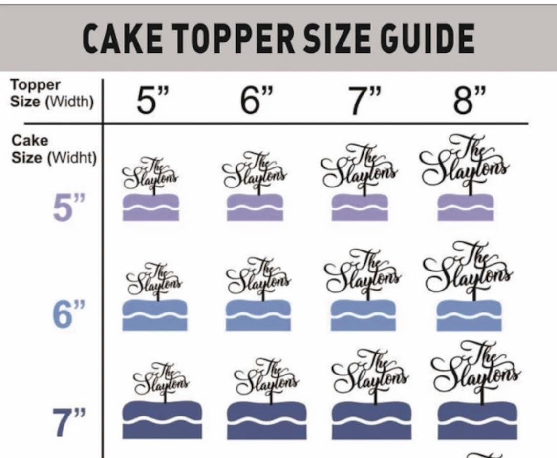 Speed Boat Birthday Cake Topper Driving Boat Cake Topper - Etsy