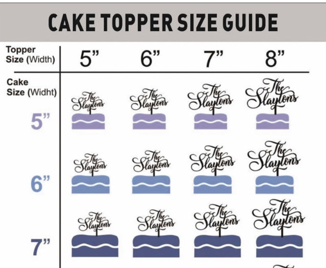 Headset Cake Topper Retro Microphone Birthday Cake Topper - Etsy