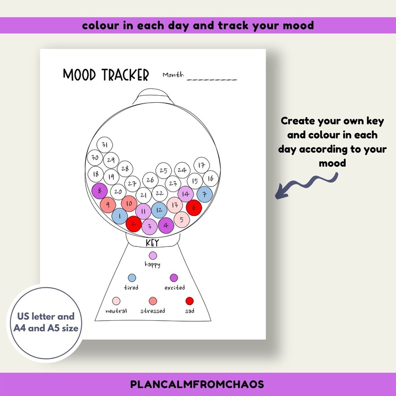 Gumball Mood Tracker Printable: Bujo Planner Pages (digital Download ...