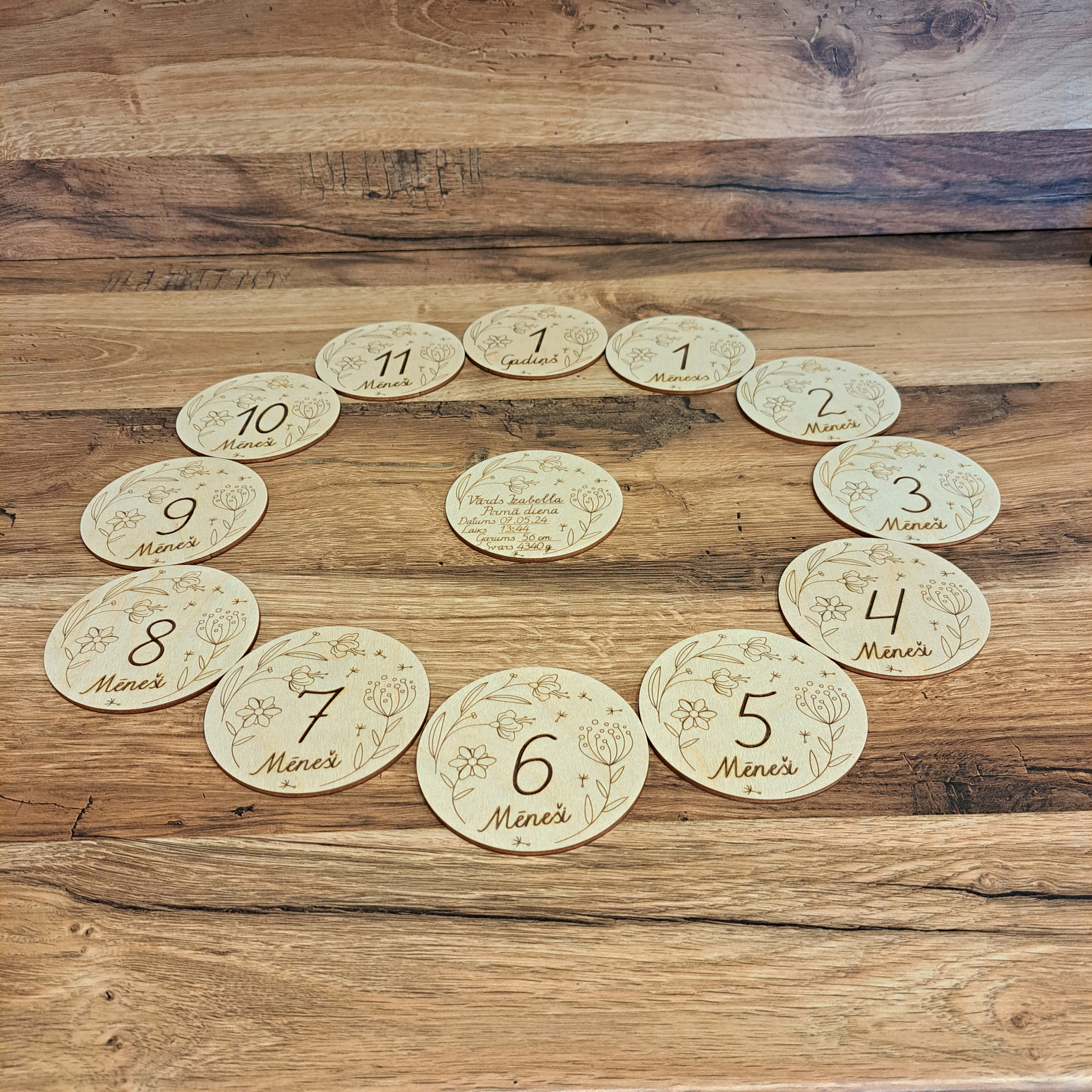 Laser Cut Baby Milestone Card Svg - Baby Milestone Dxf - Hello World ...