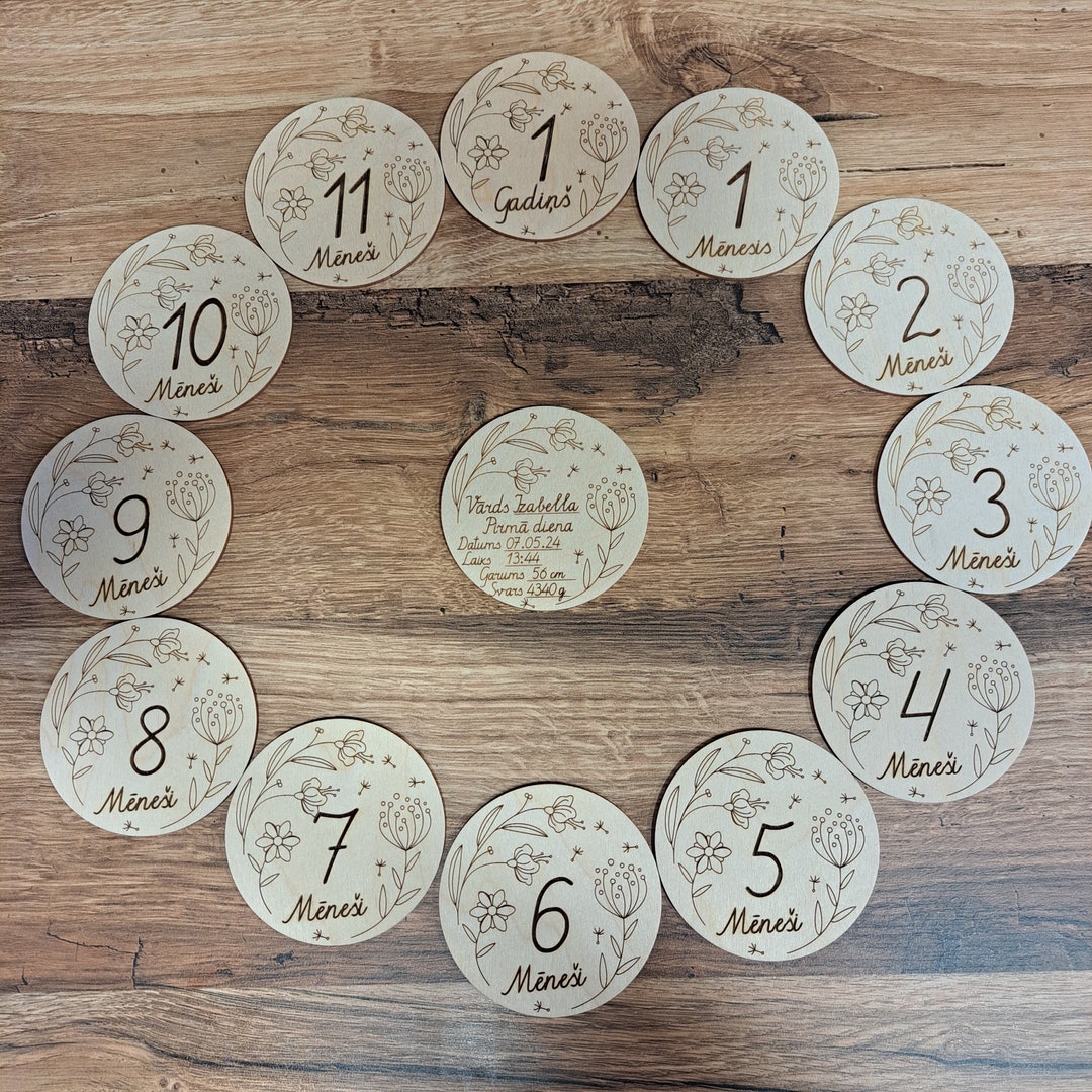 Laser Cut Baby Milestone Card Svg - Baby Milestone Dxf - Hello World ...