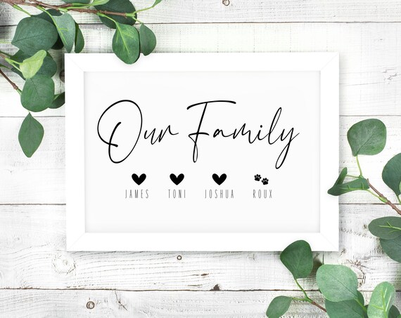 Personalised 'our Family' Print With Names and | Etsy