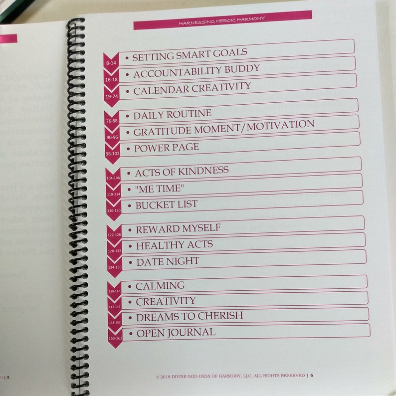 Harnessing Heroic Harmony Personal Planner/journal - Etsy