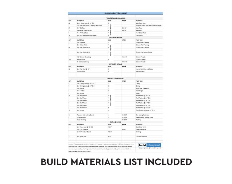 28' X 46' Large Modern A-frame Cabin Architectural Plans - Custom ...