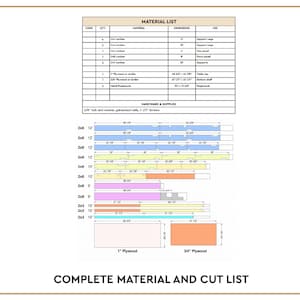 Heavy Duty Workbench DIY Plans - Instant Download PDF - Etsy