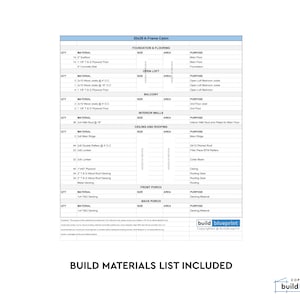 20' X 28' Modern A-frame Cabin Architectural Plans - Custom 690SF Cabin ...