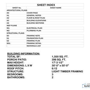30' X 50' Ranch Farmhouse Architectural Plans - Custom 1500SF 3BD/2BA ...
