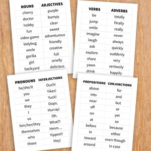 Grammar Wall Posters, Parts of Speech and Cut-out Words - Etsy