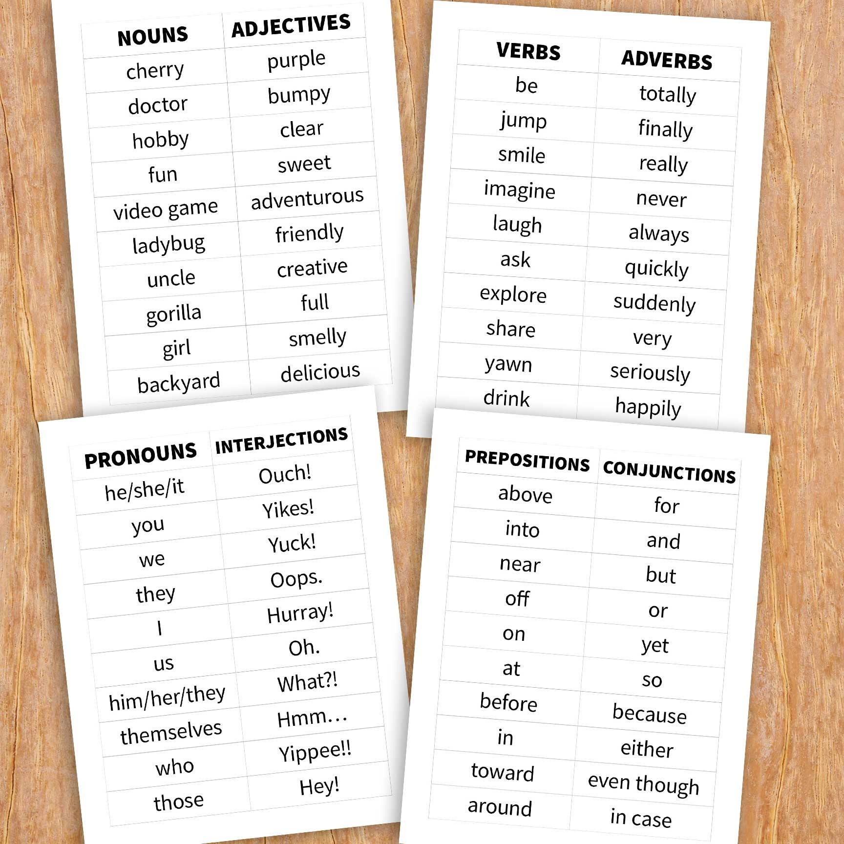 Parts of Speech and Cut-out Words for Grammar Wall - Etsy