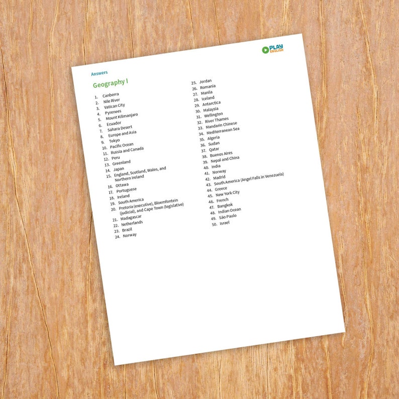 Geography Trivia Cards, Basic Geography Flashcard Activity - Etsy