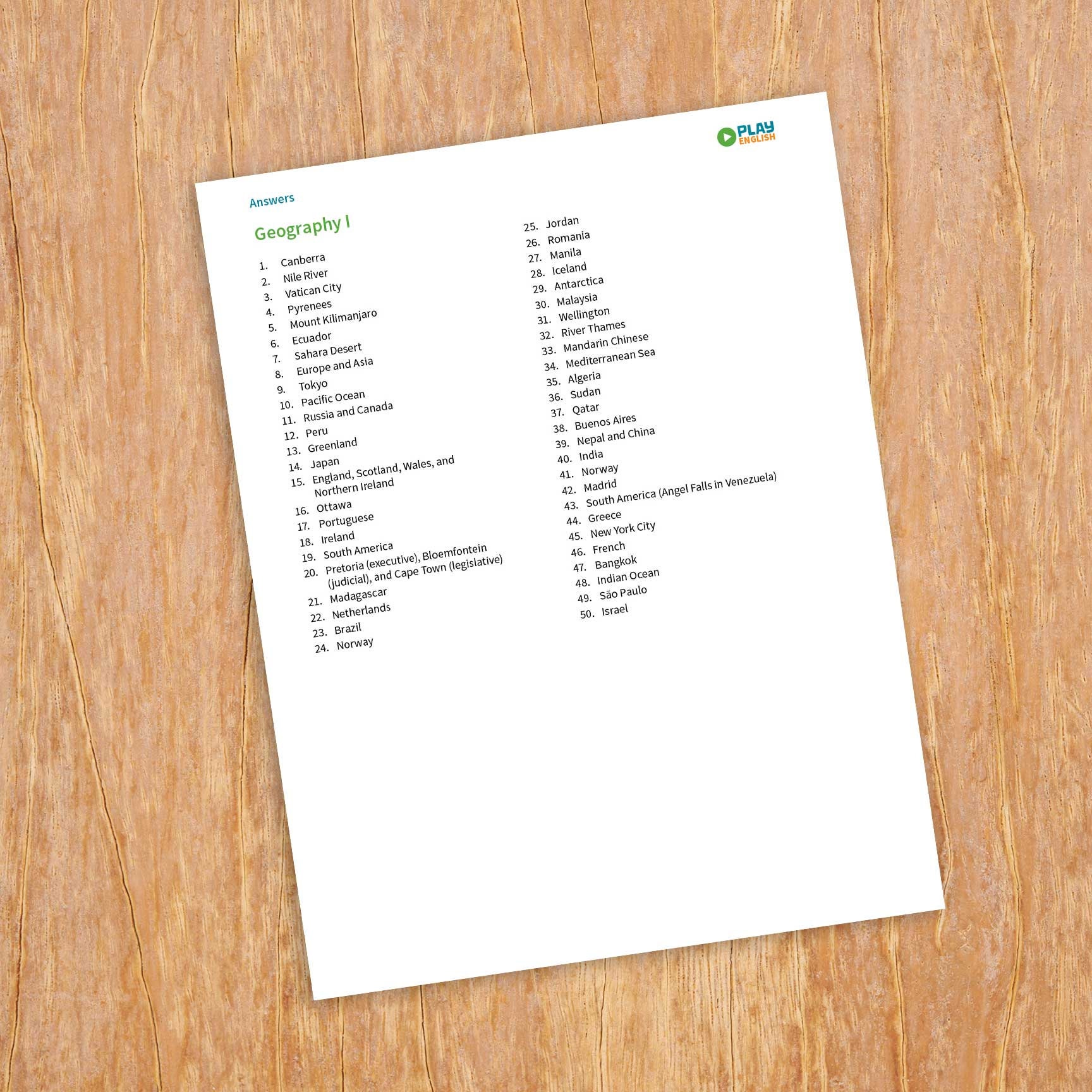 Geography Trivia Cards, Basic Geography Flashcard Activity - Etsy