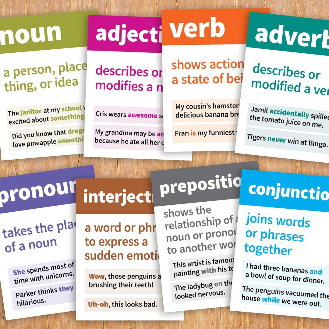Grammar Wall Posters, Parts of Speech and Cut-out Words - Etsy