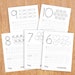 Spanish Numbers Bundle, 1-10 Tracing Sheets, Writing Numbers Worksheets ...