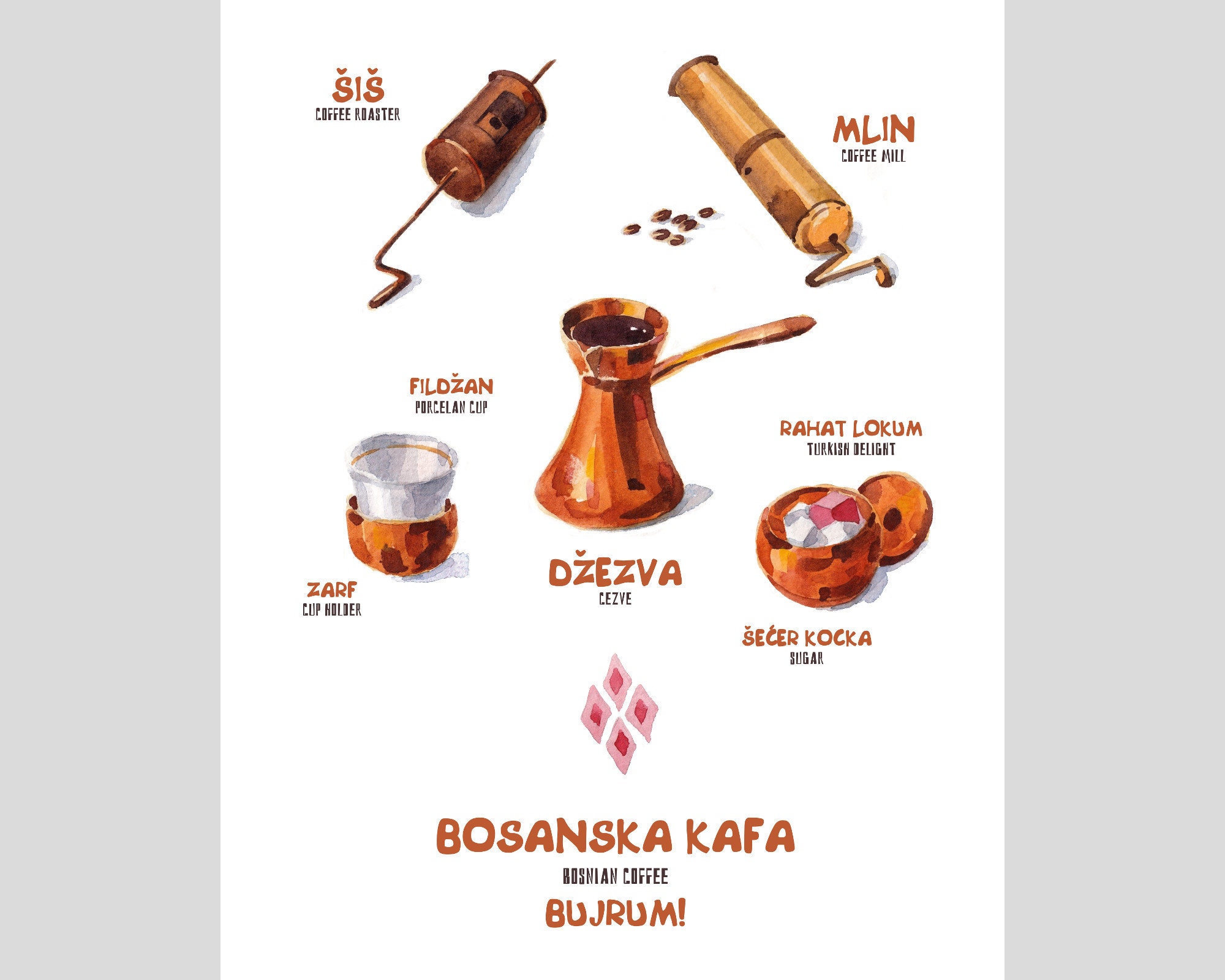 Bosnia Coffee Balkan Print of Original Painting, Yugoslavia, Ramazan ...