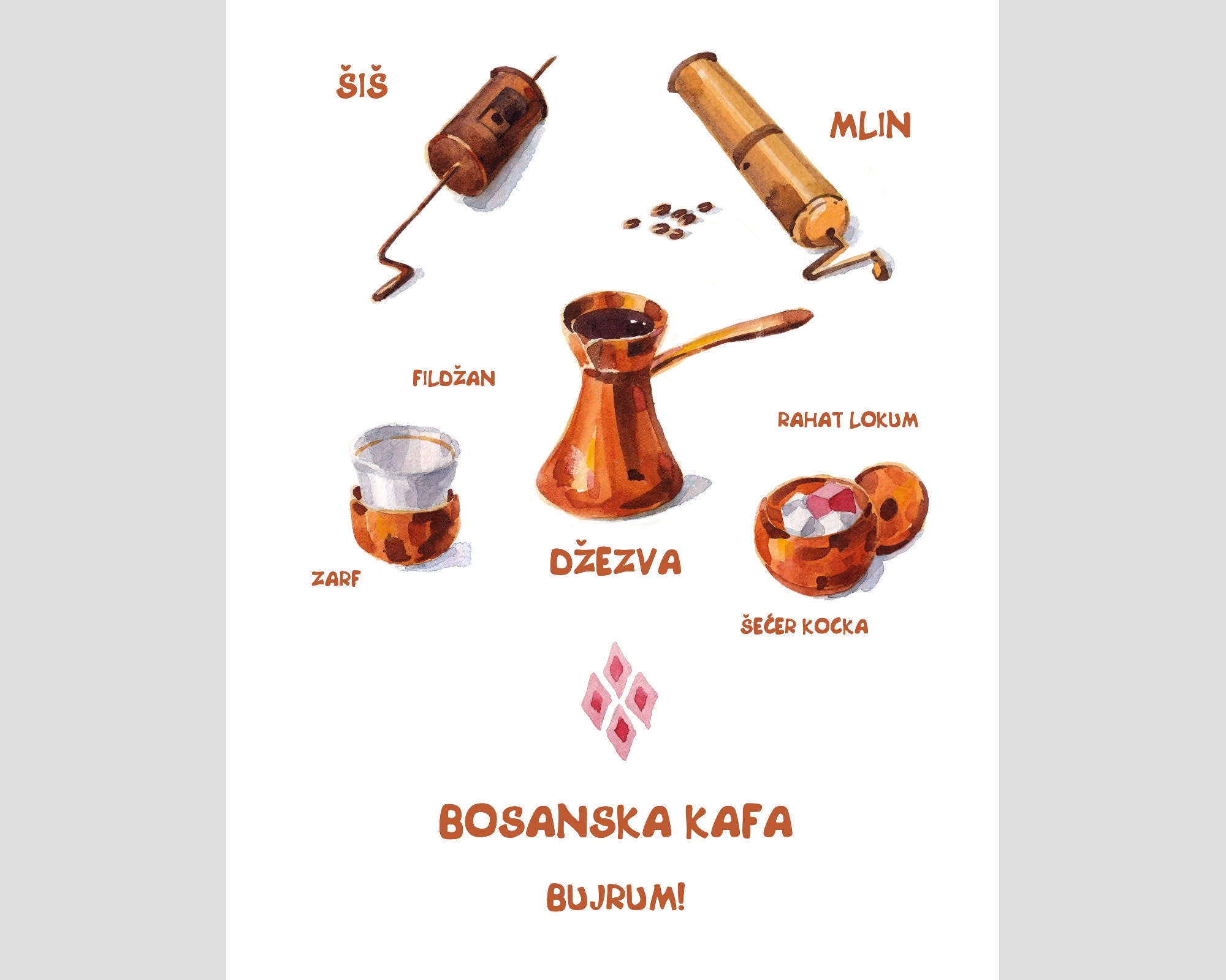 Bosnian Coffee Bosanska Kafa Poster of Original Painting - Etsy