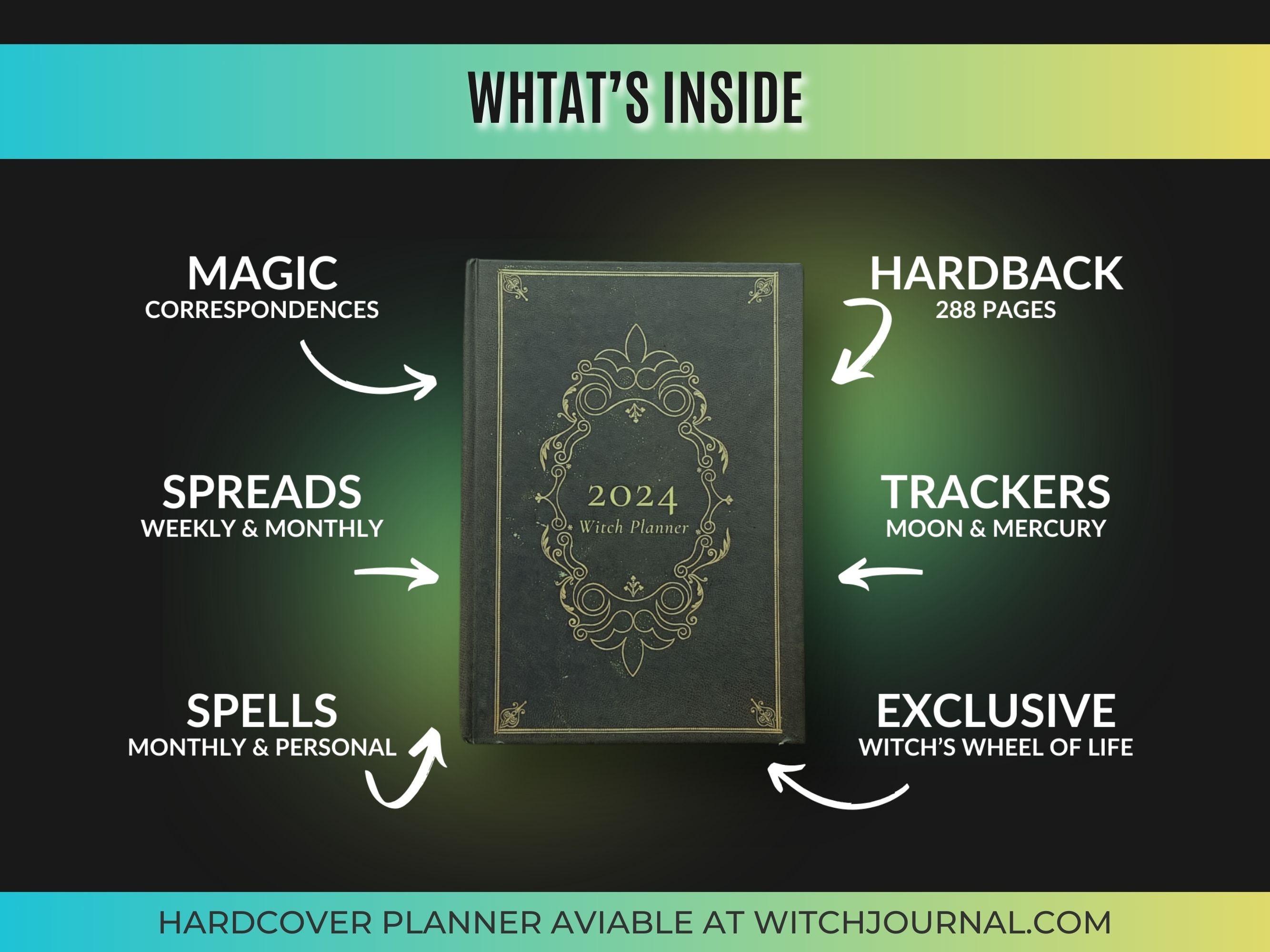 Witch Planner 2024 PDF Printable Pages Magic Correspondences Moon ...