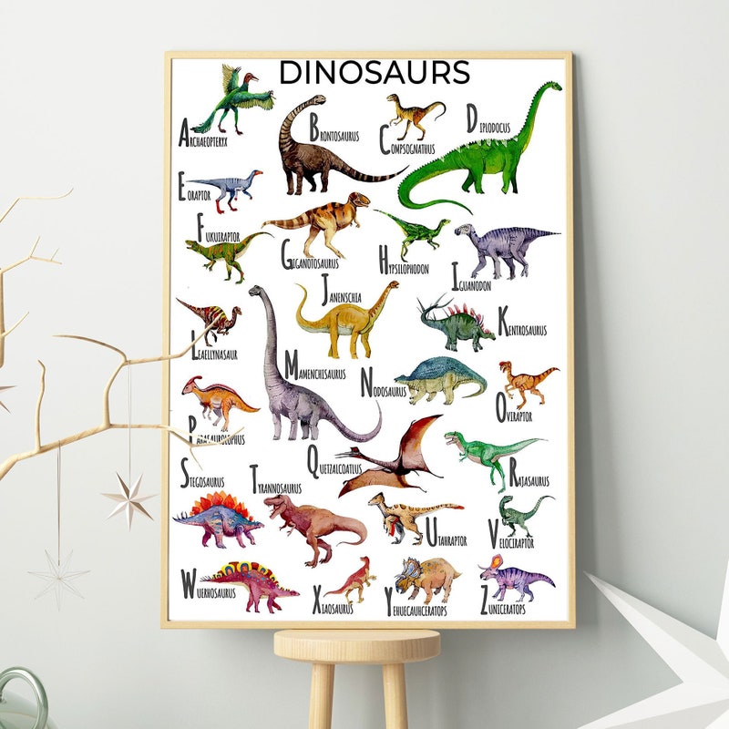 Dinosaur Poster - Etsy UK