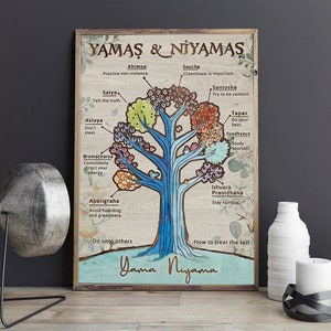 Yamas Niyamas Poster, Tree of Life Poster, Best Gift for Yoga Lover ...