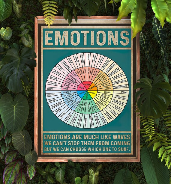Mental Health Poster Wheel of Emotions Poster Mental Heath - Etsy