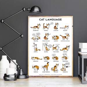 Cat Language Poster, Cat Printable Wall Art, Cats Sketch Art Print ...
