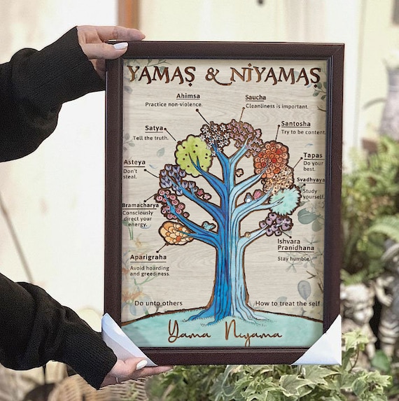 Yamas Niyamas Poster Tree of Life Poster Best Gift for Yoga - Etsy