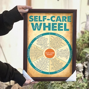 Self-care Wheel Poster Poster, Mental Health Awareness Poster, Social ...