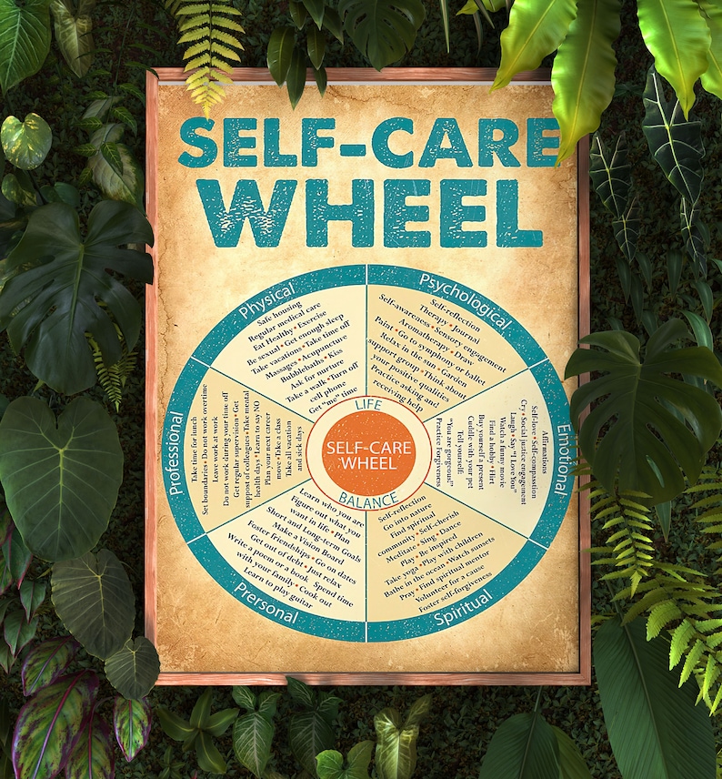 Self-care Wheel Poster Poster Mental Health Awareness Poster - Etsy