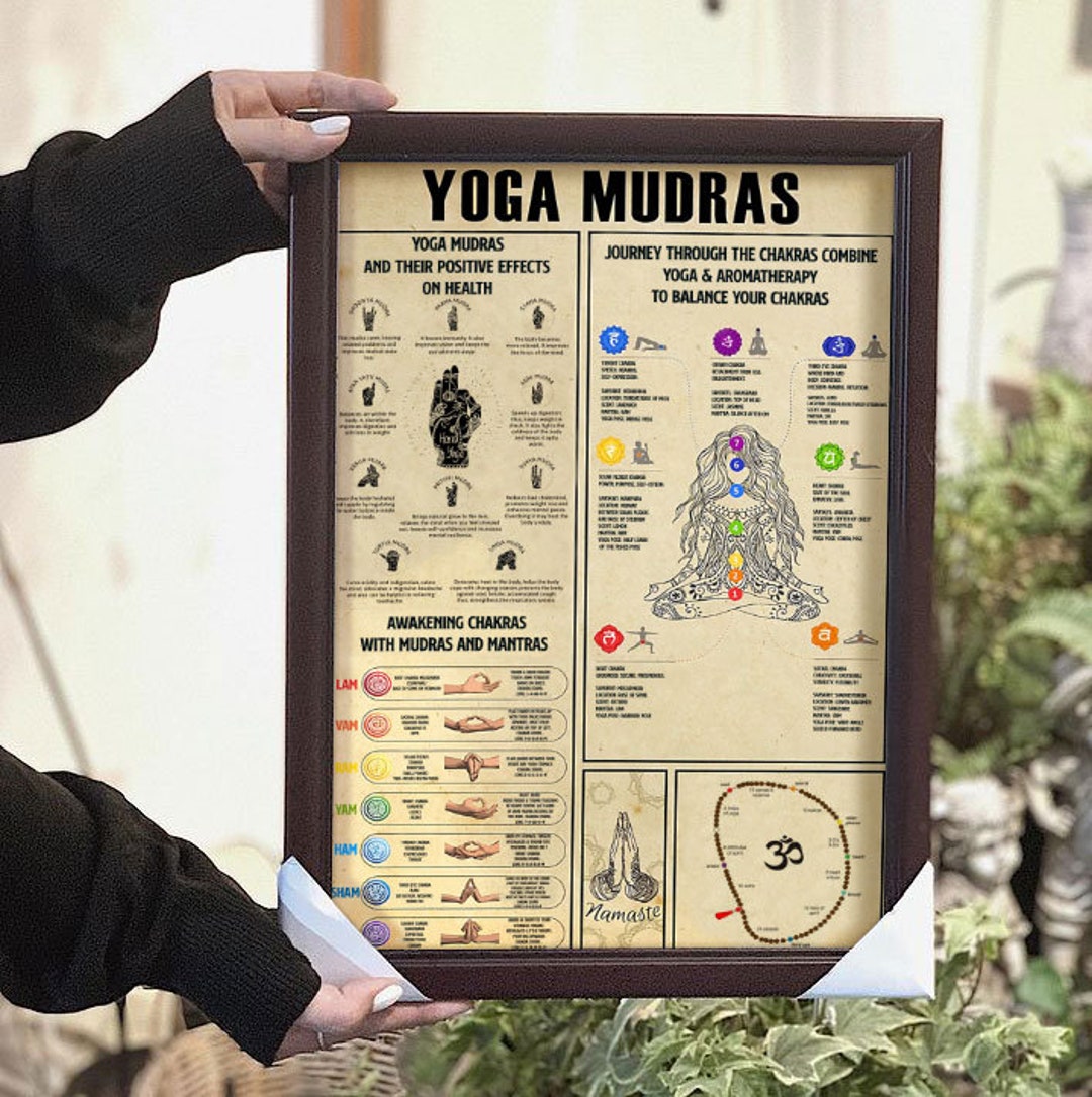 Yoga Mudras Poster, Yoga Knowledge, Best Gift for Yoga Lover ...