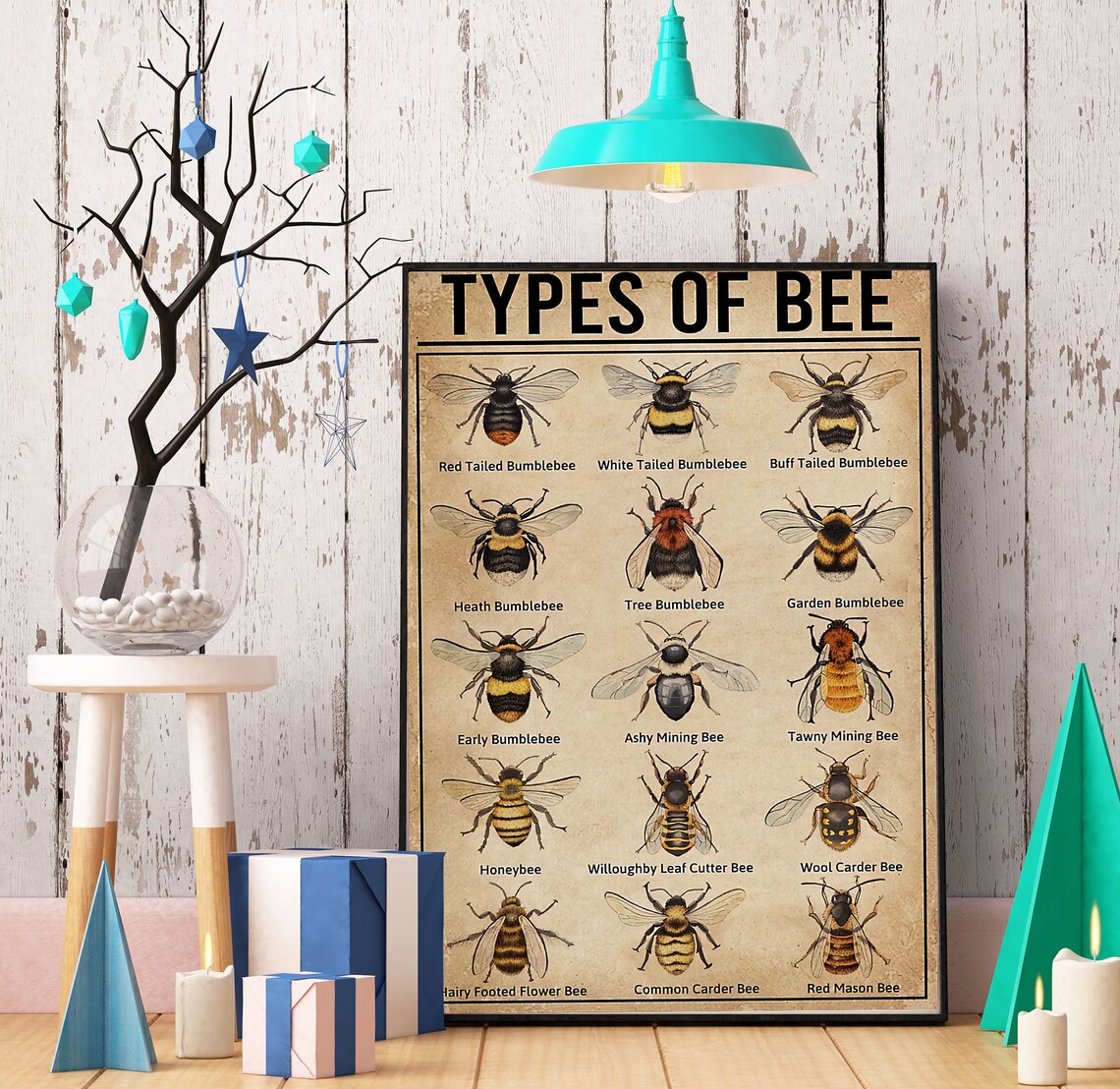 Types of Bee Poster/ Bee Poster/ Bee Lover/honey Bee - Etsy