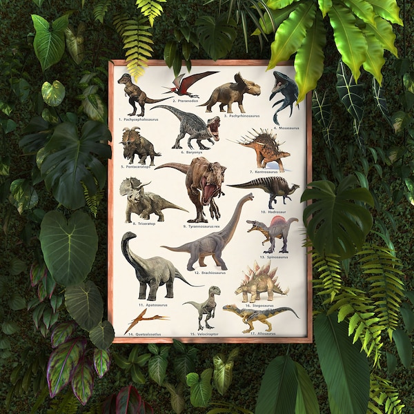 Dinosaur Poster - Etsy
