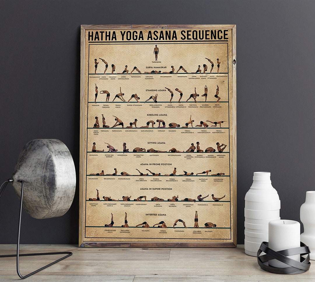 Hatha Yoga Asana Sequence Poster, Yoga Asana Wall Art, Yoga Knowledge ...