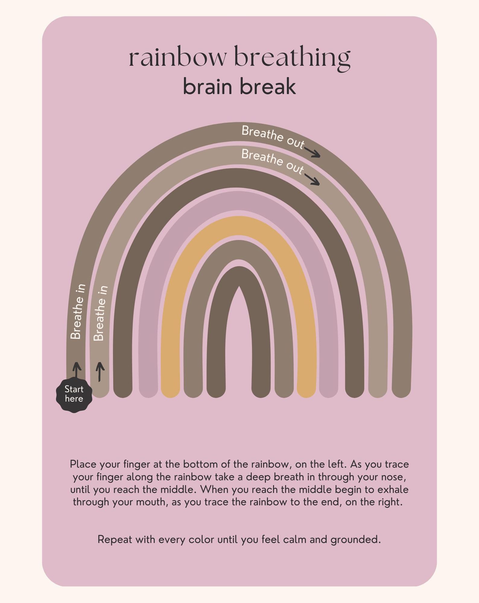 2025-national Counselor Exam Study Schedule and Planner, NCE Study ...