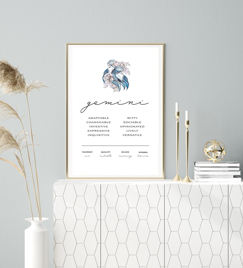 Gemini - Zodiac Art Printable - Etsy